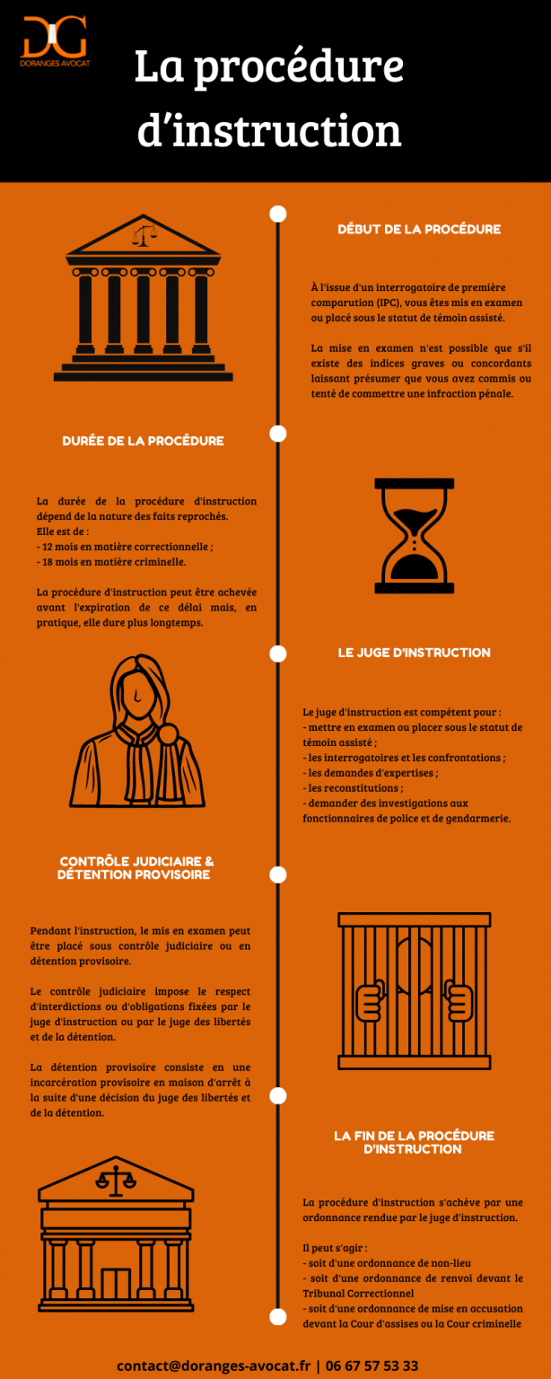 La procédure d'instruction | Infographie Pénale - Legal Design